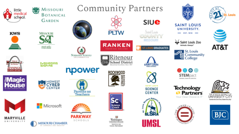 Ecosystem Partner slides - STEMSTL